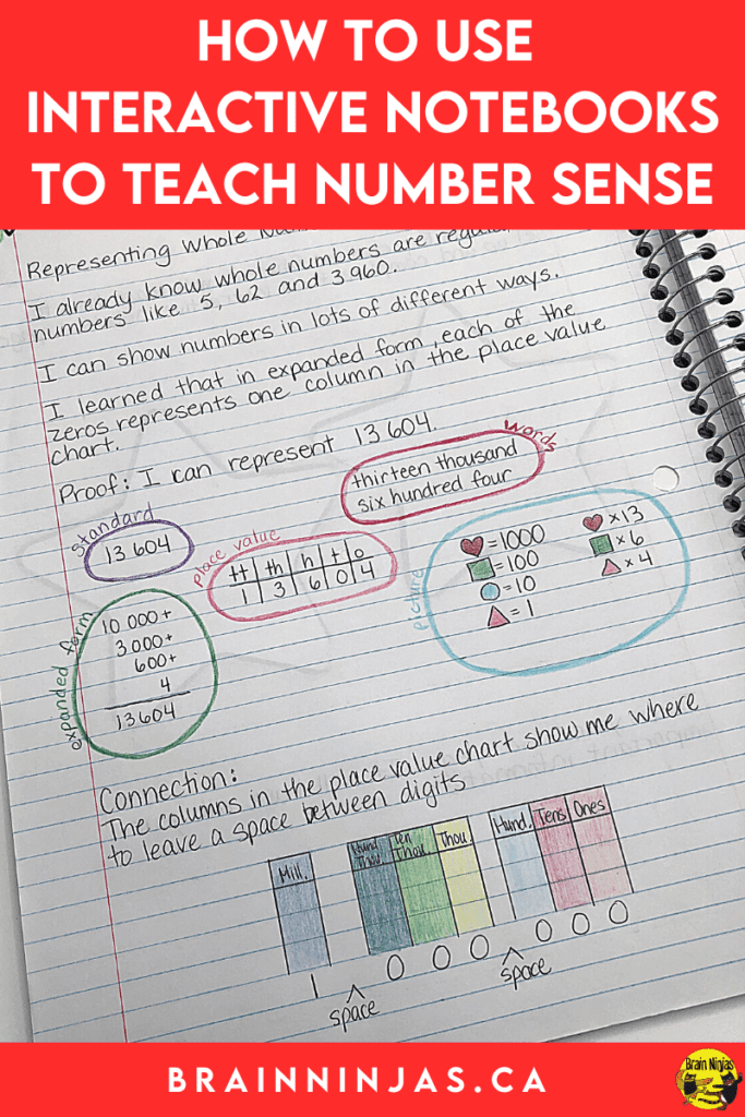 How to Use Interactive Notebooks to Teach Number Sense - Ninja Notes