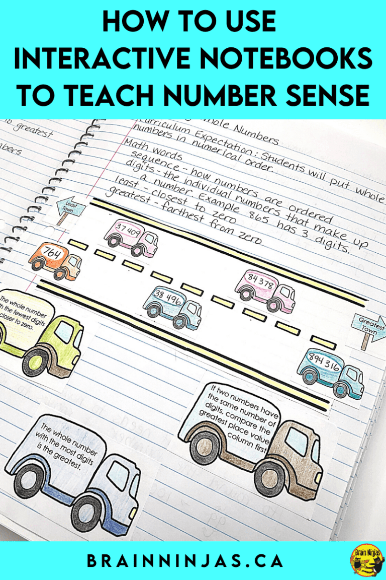 How to Use Interactive Notebooks to Teach Number Sense - Ninja Notes