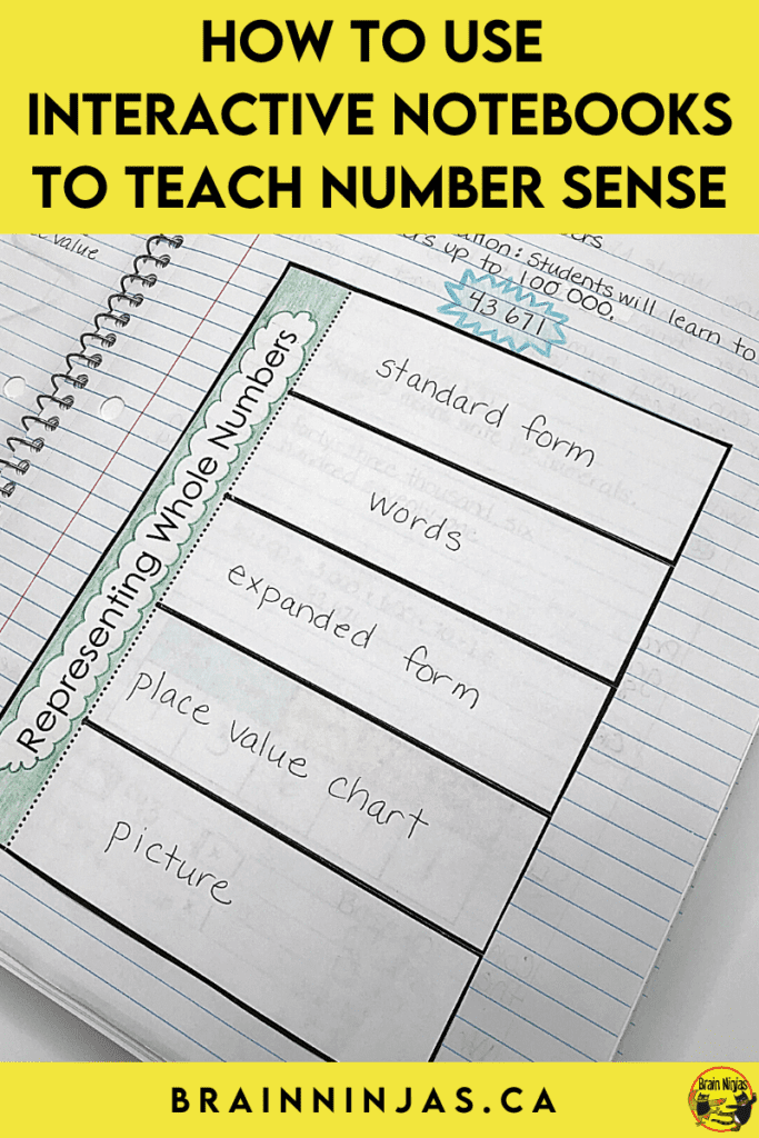 How to Use Interactive Notebooks to Teach Number Sense - Ninja Notes