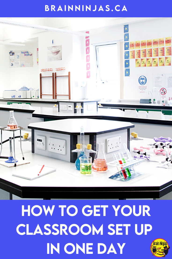 How to Get Your Classroom Set Up in One Day - Ninja Notes