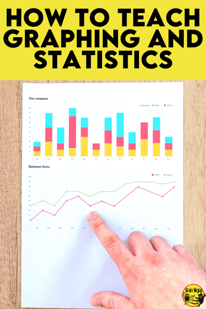 Ways to Bring Graphing Activities into Your Classroom Daily - Ninja Notes
