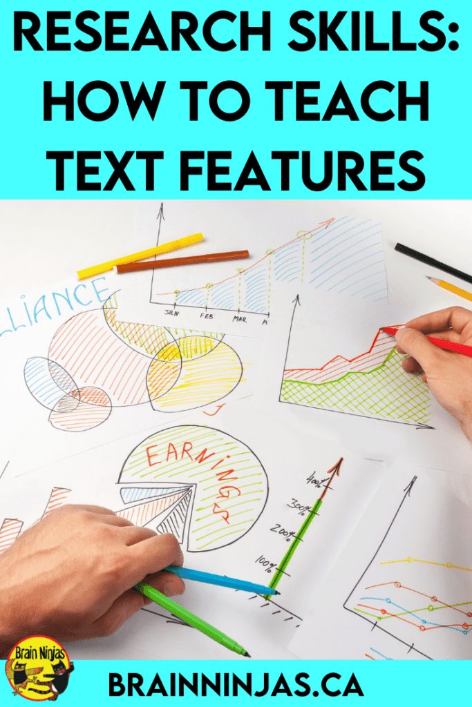 Research Skills: How to Teach Text Features - Ninja Notes