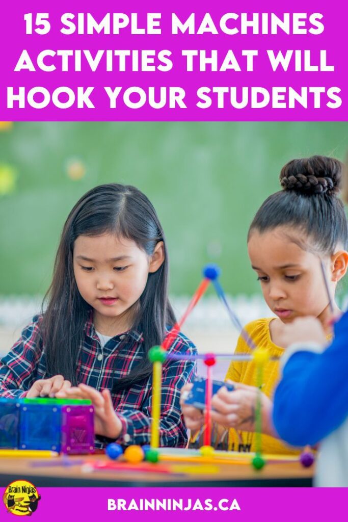 15 Simple Machines Activities that Will Hook Your Students - Ninja Notes