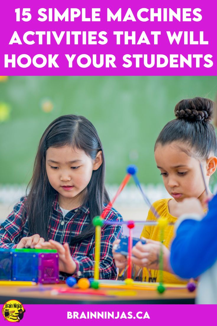 15 Simple Machines Activities that Will Hook Your Students - Ninja Notes
