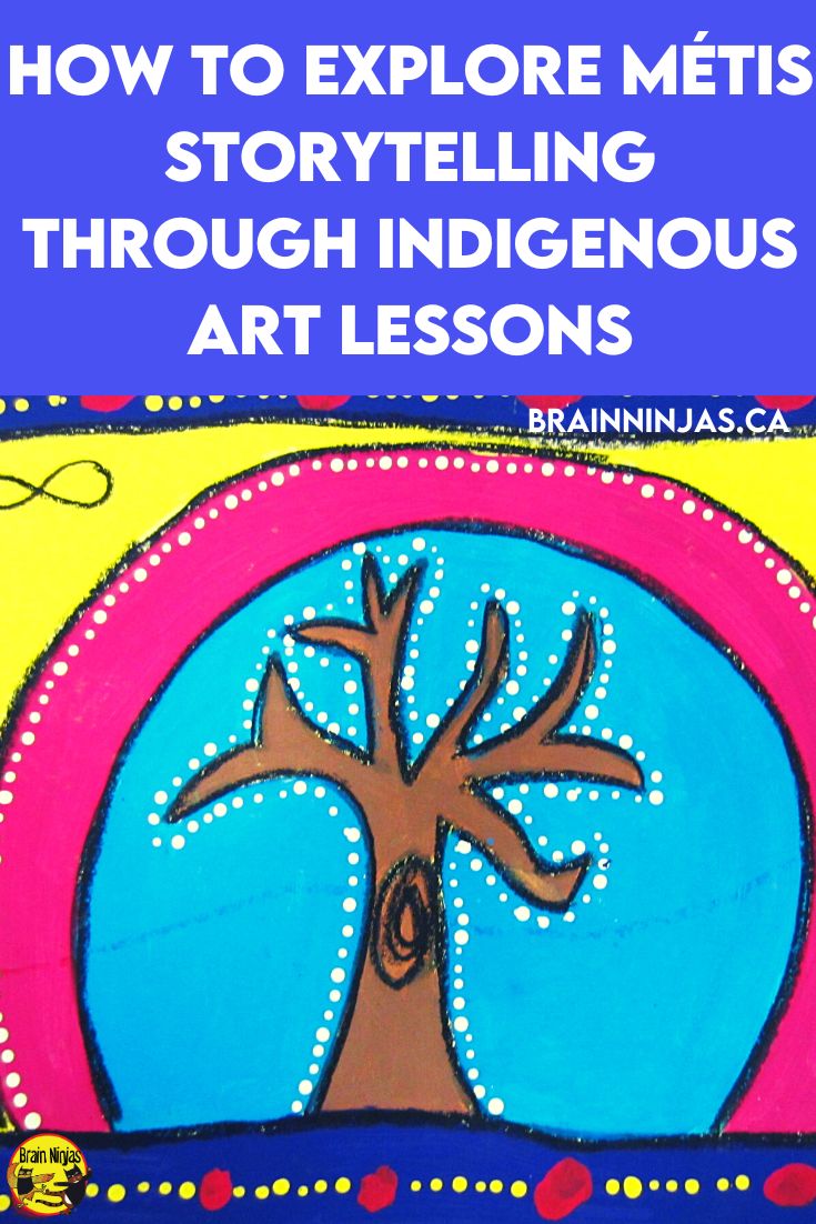 How to Explore Métis Storytelling Through Indigenous Art Lessons ...