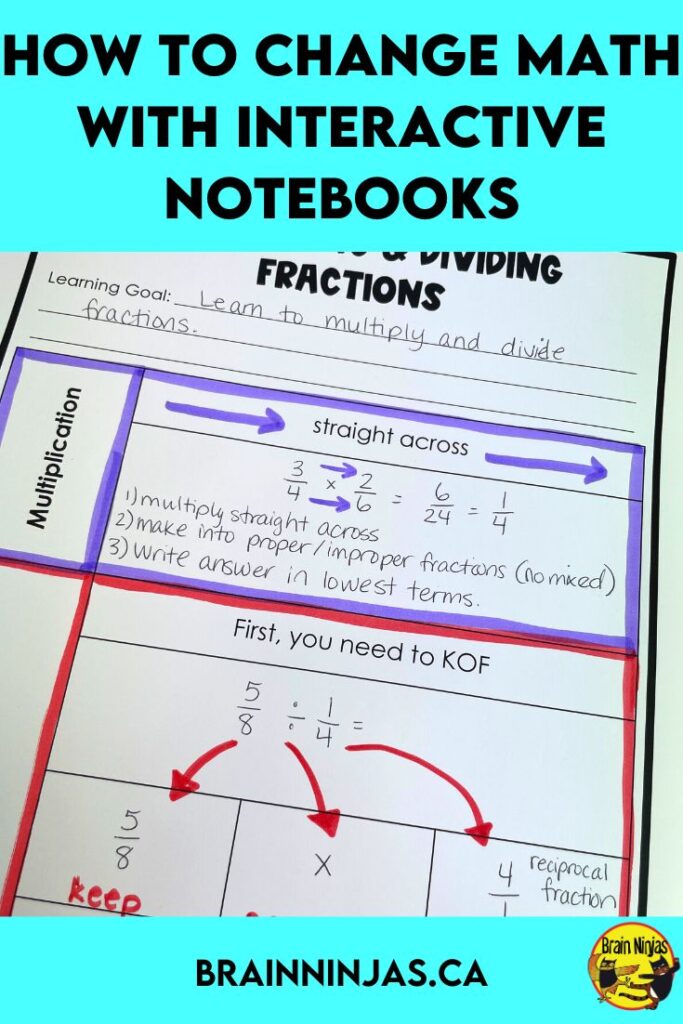 How to Change Math With Interactive Notebooks - Ninja Notes