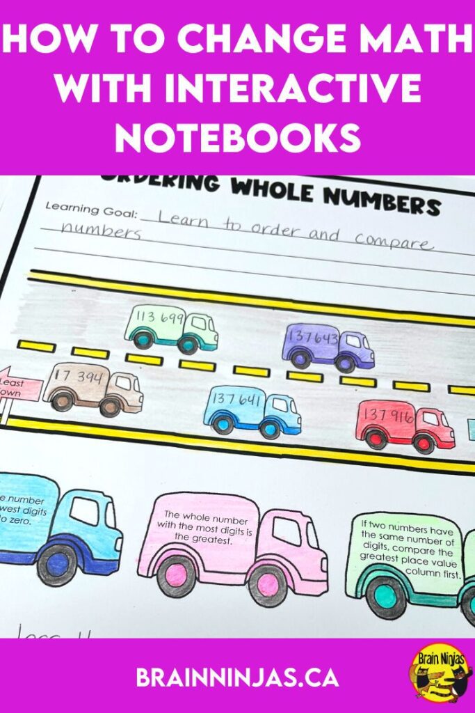 How to Change Math With Interactive Notebooks - Ninja Notes