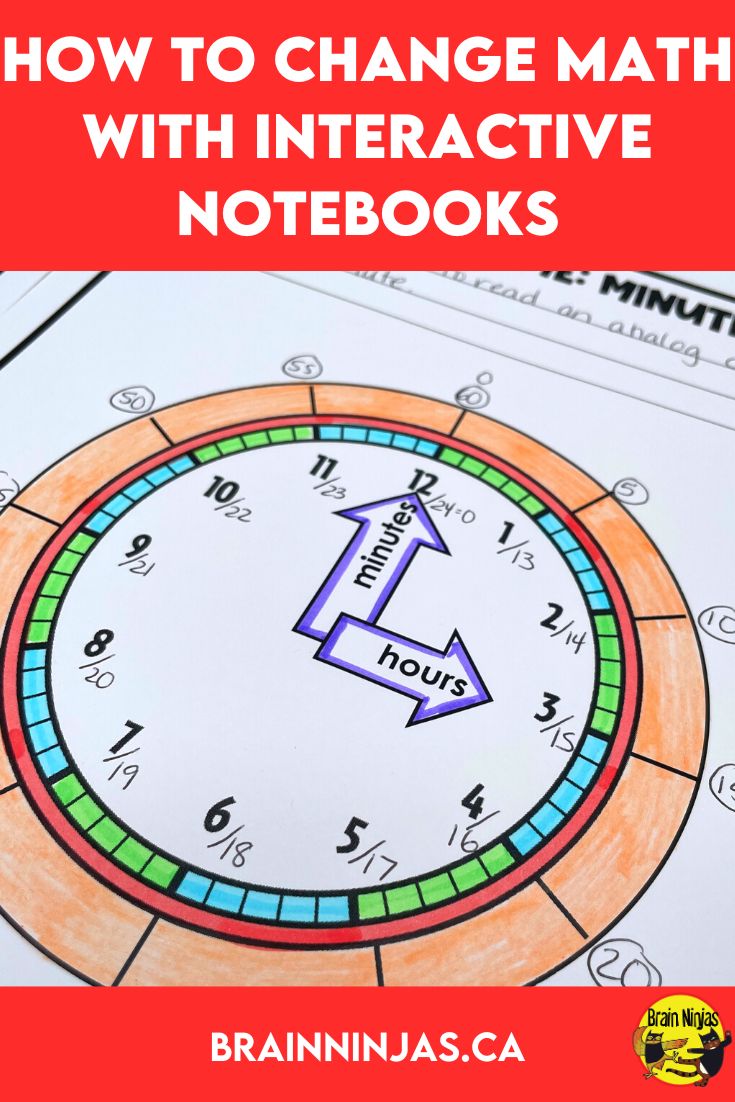 How to Change Math With Interactive Notebooks - Ninja Notes