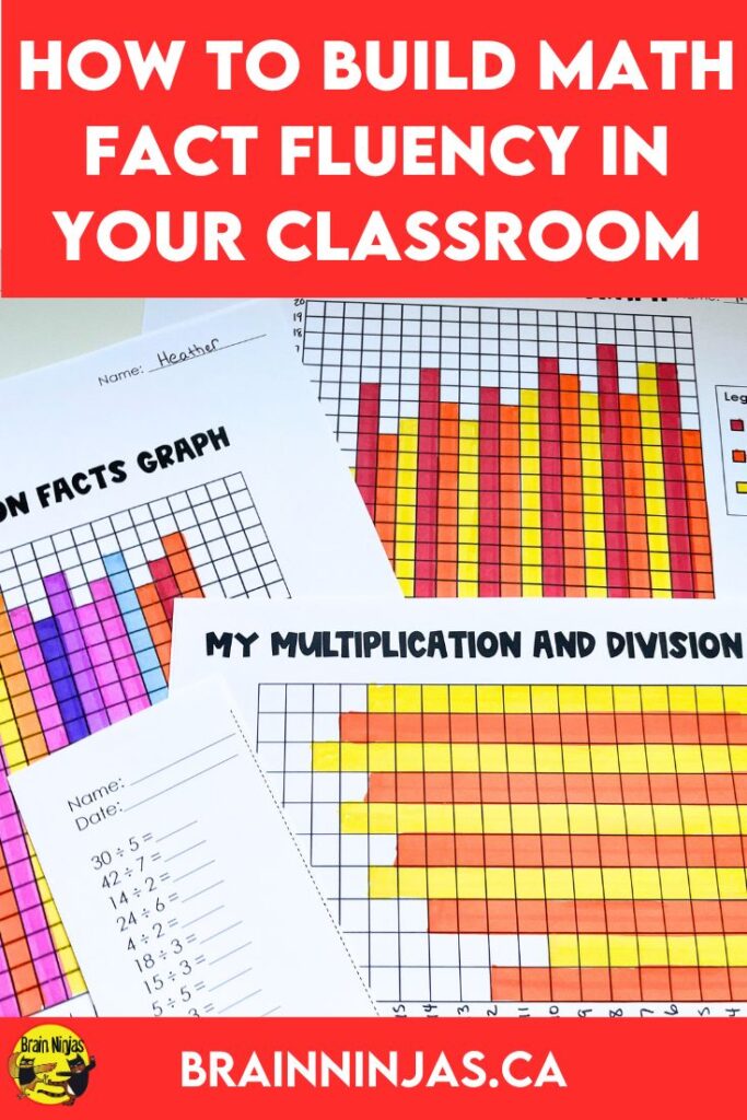 How to Build Math Fact Fluency in Your Classroom - Ninja Notes
