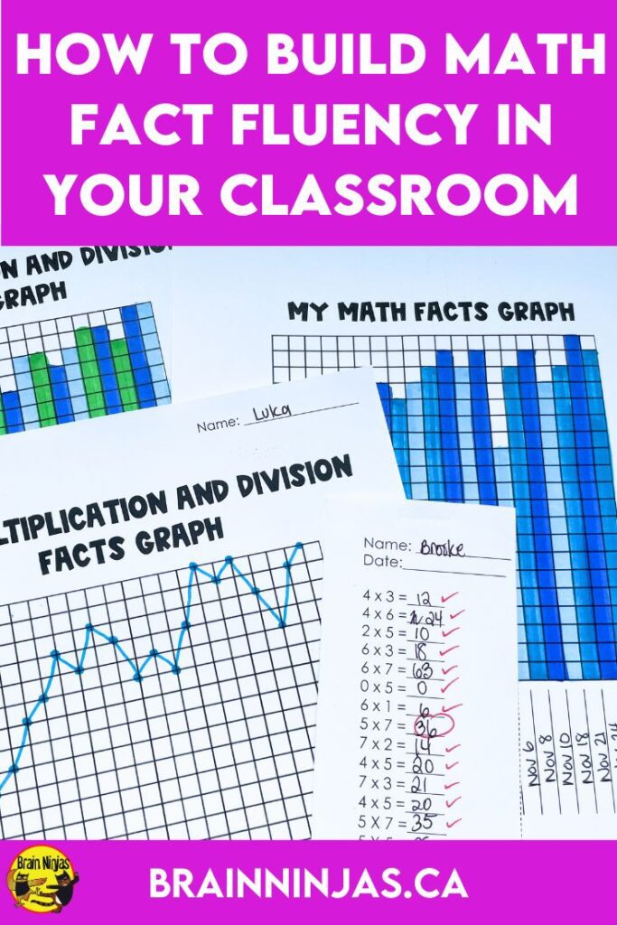 How to Build Math Fact Fluency in Your Classroom - Ninja Notes