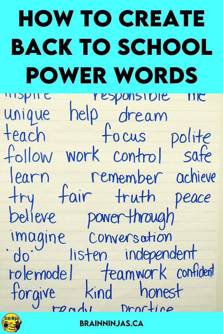 How to Create Back to School Power Words - Ninja Notes
