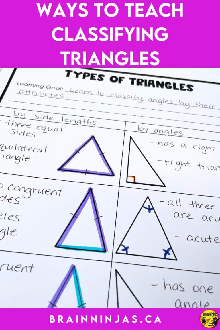 Ways to Teach Classifying Triangles - Ninja Notes