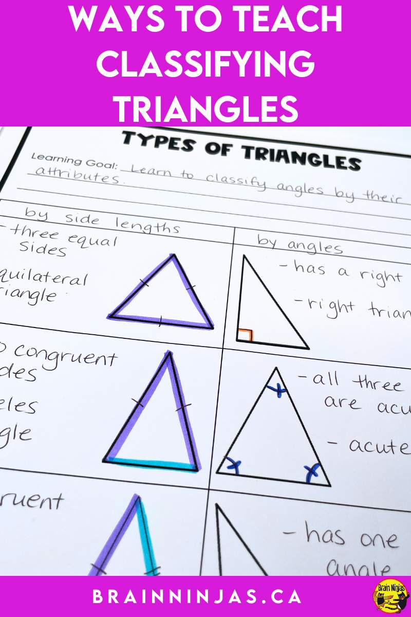 Ways to Teach Classifying Triangles - Ninja Notes