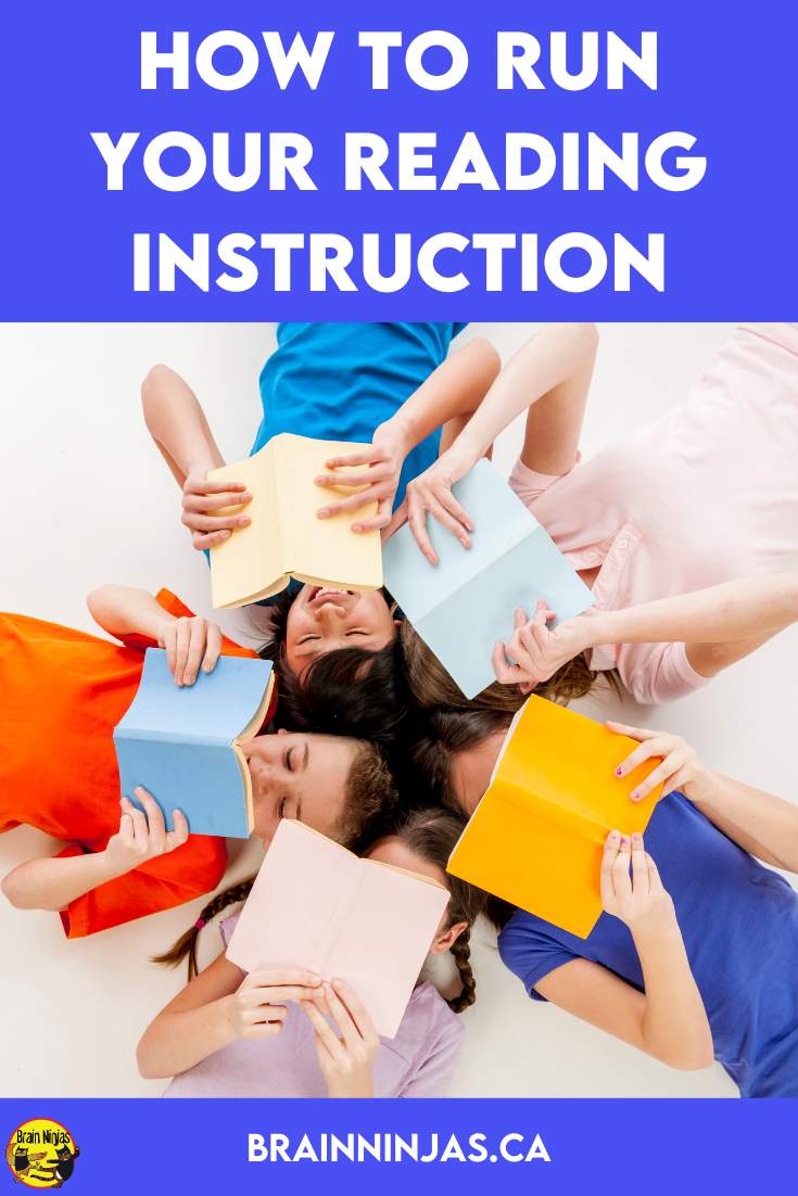 How to Run Your Guided Reading Instruction - Ninja Notes