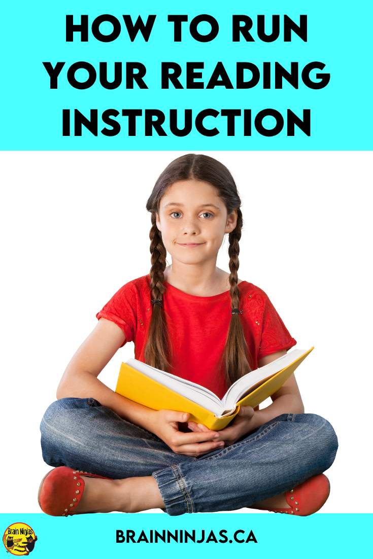 How to Run Your Guided Reading Instruction - Ninja Notes