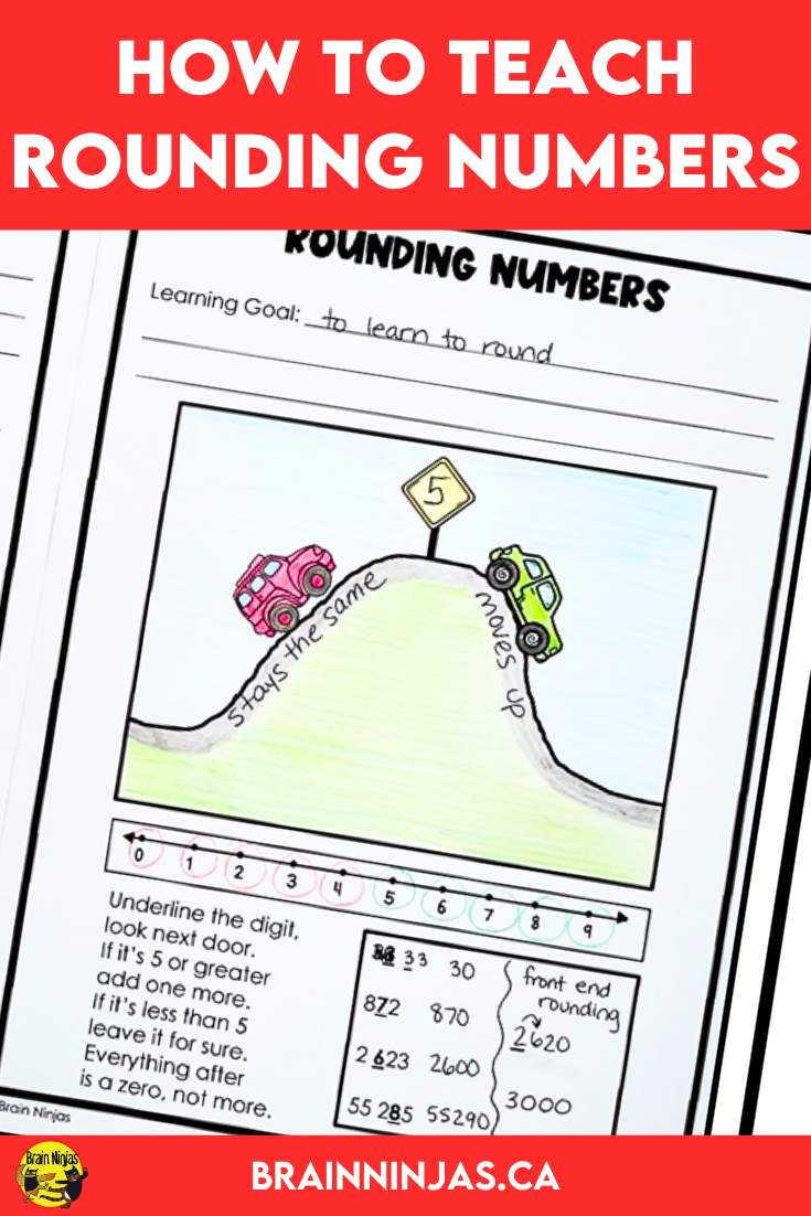 How to Teach Rounding Numbers - Ninja Notes