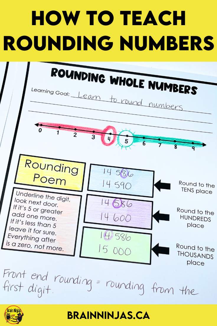 How to Teach Rounding Numbers - Ninja Notes