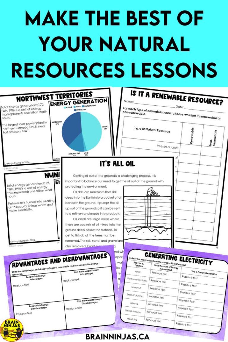 Make the Best of Your Natural Resources Lessons - Ninja Notes