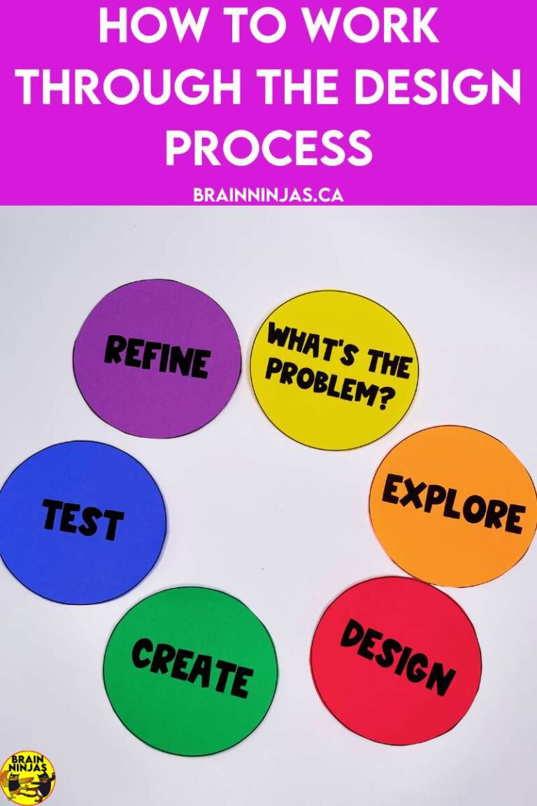 How to Work Through the Design Process - Ninja Notes