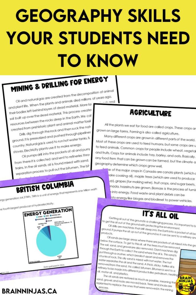Geography Skills Your Students Need to Know - Ninja Notes