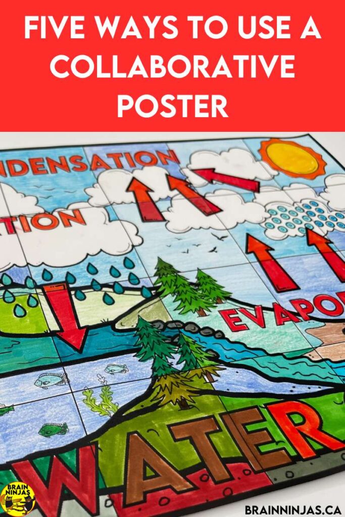 Five Ways to Use a Collaborative Poster - Ninja Notes