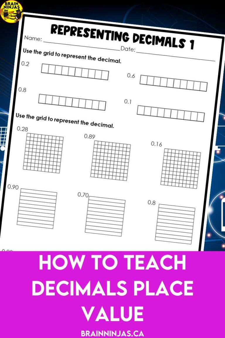 How to Teach Decimals Place Value - Ninja Notes