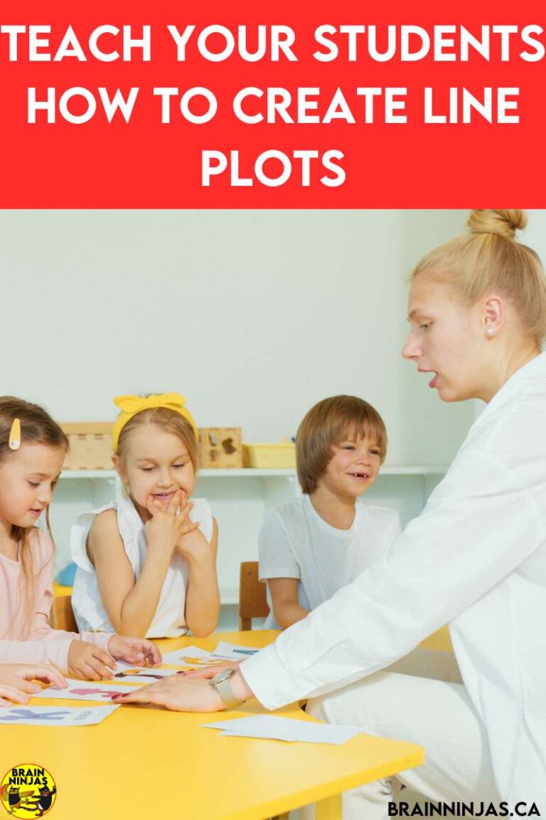 Teach Your Students How to Create Line Plots - Ninja Notes