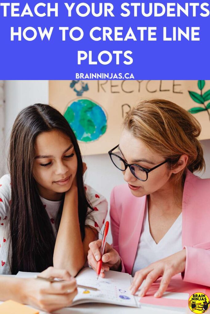 Teach Your Students How to Create Line Plots - Ninja Notes