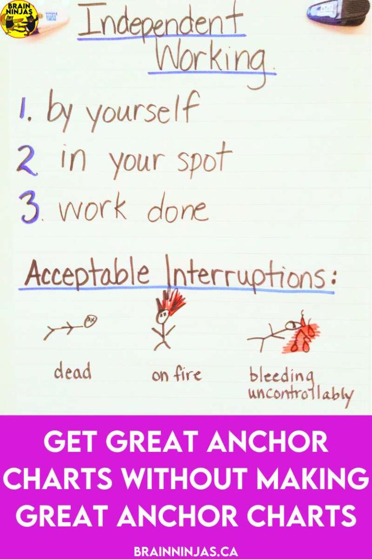 Get Great Anchor Charts Without Making Great Anchor Charts - Ninja Notes